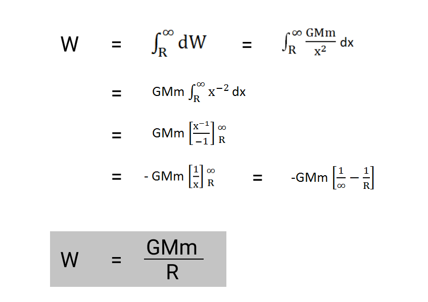 Proof Of Escape Velocity Equation Tessshebaylo